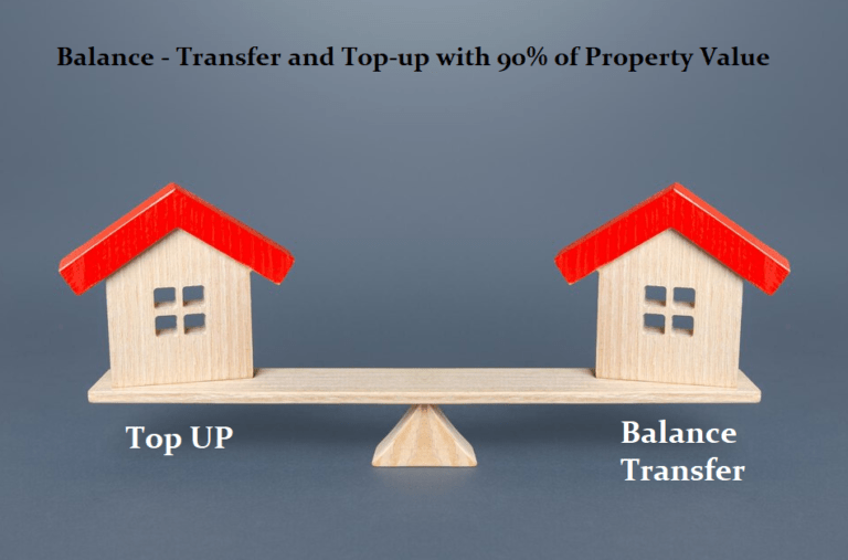 Balance Transfer – Bricks